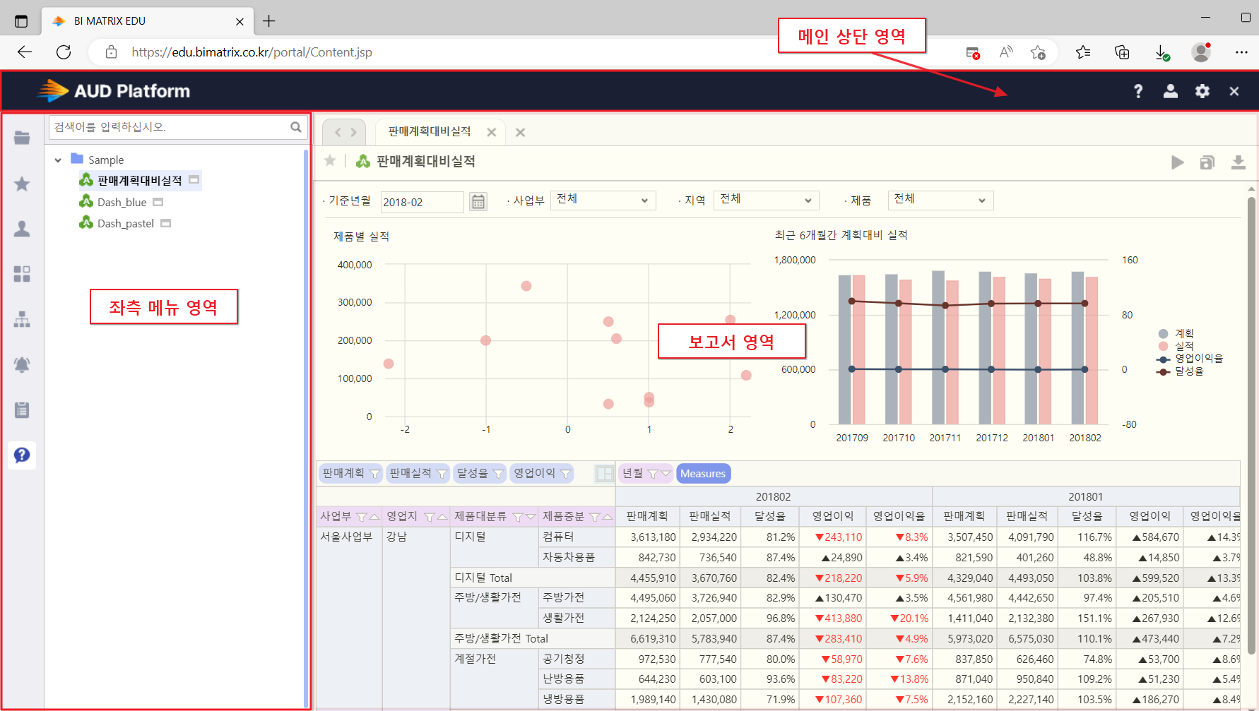 포털 화면 구성 Aud Platform Aud플랫폼 아카데미