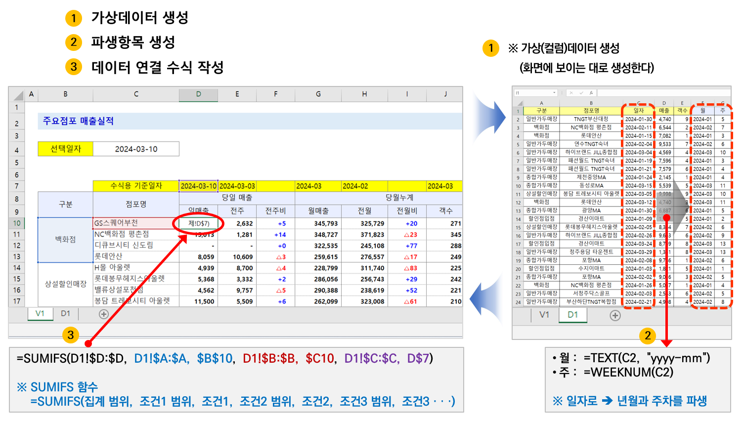 파생derived 공법 적용 예시 Aud Platform Aud플랫폼 아카데미