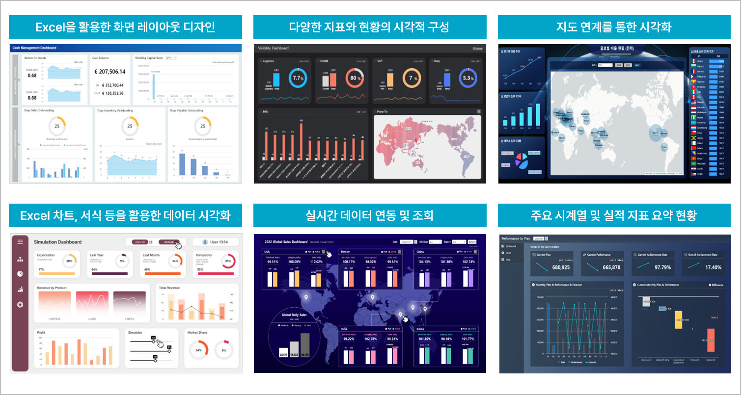 화면 유형별 적용 예시 Aud Platform Aud플랫폼 아카데미