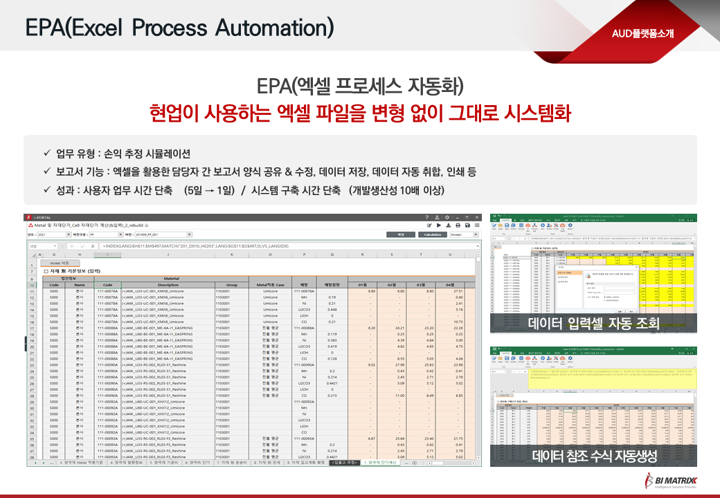 AUD플랫폼 이란? - AUD PLATFORM - AUD플랫폼 아카데미