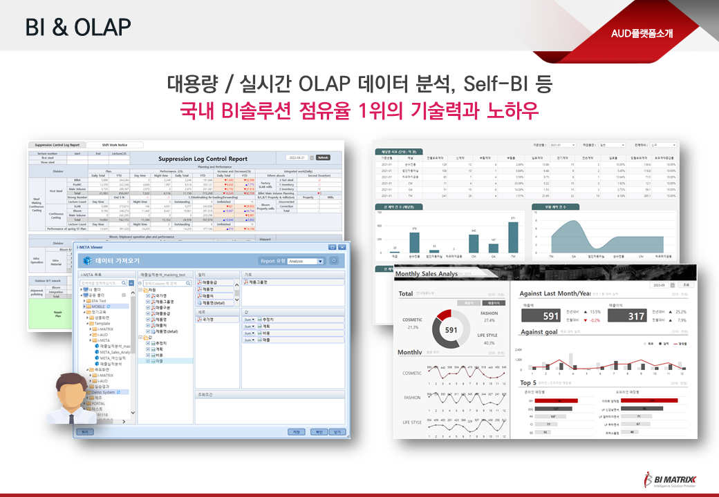 AUD플랫폼 이란? - AUD PLATFORM - AUD플랫폼 아카데미