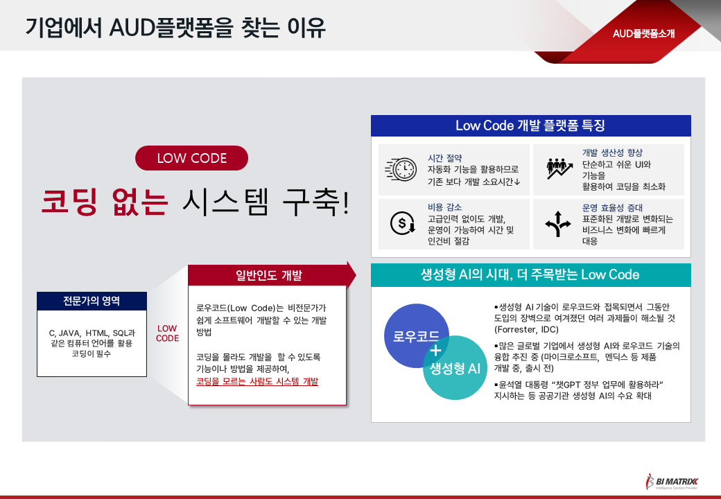 AUD플랫폼 이란? - AUD PLATFORM - AUD플랫폼 아카데미