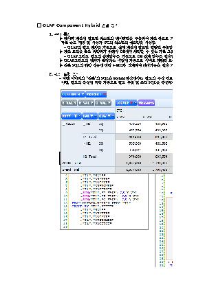 [i-AUD] Hybrid와 캐시 - AUD PLATFORM - AUD플랫폼 아카데미